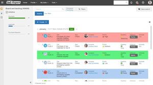 管理ソフトウェア - Audit - SoftExpert - 分析 / 計画用 / トレーサビリティ