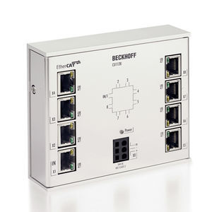 イーサネットポート増設システム - CU1521-0020 - Beckhoff Automation