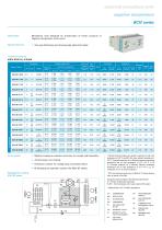 ACH / MCH / HCH / BCH series - Intarcon - PDF Catalogs | Technical ...