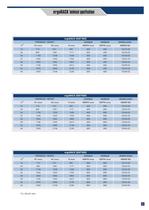 NETWORK CABINET SYSTEMS - GURSAS ELEKTRONIK - PDF Catalogs | Technical ...