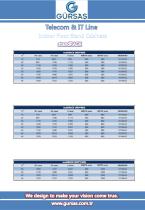 Product_Catalogue - GURSAS ELEKTRONIK - PDF Catalogs | Technical ...