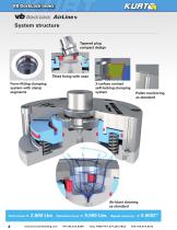 Kurt VB DockLock Zero-Point Pneumatic Clamping System - Kurt ...