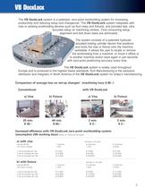 Kurt VB DockLock Zero-Point Workholding Technology Systems - Kurt ...