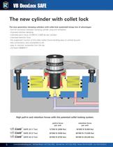 Kurt VB DockLock Zero-Point Workholding Technology Systems - Kurt ...