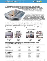 Kurt Zero-Point Workholding Catalog - Kurt Manufacturing-Industrial ...