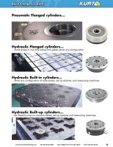 Kurt Zero-Point Workholding Catalog - Kurt Manufacturing-Industrial ...