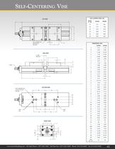 Self-Centering Vise - Kurt Manufacturing-Industrial Products Division ...