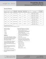 SmartFilter - Simplex - PDF Catalogs | Technical Documentation | Brochure