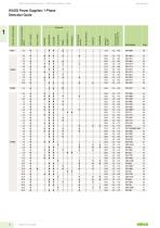 WAGO Power Supplies - WAGO - PDF Catalogs | Technical Documentation ...