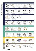 Parker Legris Rectus Distribution Catalogue Low Pressure Fluid Handling ...