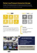 Parker Legris Rectus Distribution Catalogue Low Pressure Fluid Handling ...