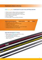 Hydraulic Hoses, Fittings and Equipment - Parker Hose Products Division - Europe - PDF Catalogs ...