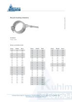 Nozzle heating elements - Kuhlmann Electro-Heat A/S - PDF Catalogs ...