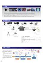 Spectroradiometer SR-5 series - Techno Optis Co., Ltd. - PDF Catalogs | Technical Documentation ...