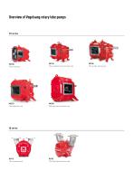 MODULAR PUMP TECHNOLOGY FOR ALL REQUIREMENTS - Vogelsang - PDF Catalogs ...