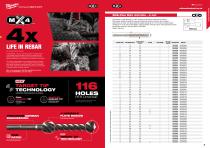 ACCESSORIES, HAND TOOLS AND STORAGE CATALOGUE - Milwaukee - PDF ...