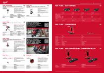 powertools_2024 - Milwaukee - PDF Catalogs | Technical Documentation | Brochure