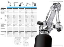 Comau Compact Catalogue - COMAU - PDF Catalogs | Technical ...