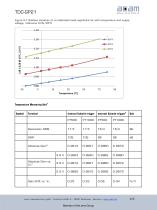 TDC-GP21 - AMS - PDF Catalogs | Technical Documentation | Brochure