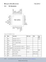 TDC-GP21 - AMS - PDF Catalogs | Technical Documentation | Brochure