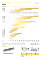 AD 300 - SagiCofim - PDF Catalogs | Technical Documentation | Brochure