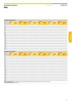 RAS Applications - SagiCofim - PDF Catalogs | Technical Documentation | Brochure