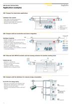 RSVC - SagiCofim - PDF Catalogs | Technical Documentation | Brochure