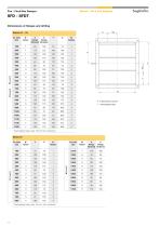 SFD-SFDT - SagiCofim - PDF Catalogs | Technical Documentation | Brochure