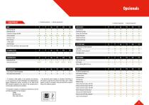 Pretreatment Equipment - TORO EQUIPMENT - PDF Catalogs | Technical ...