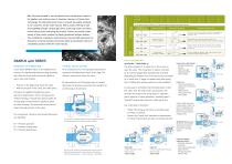 DANFLO FAMILY OF CONTROL VALVES - Celeros - PDF Catalogs | Technical ...
