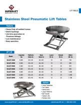 2017-18 Sanitary Lift Equipment Catalog - superlift material handling ...