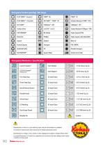 Koken Catalogue - Ko-Ken - PDF Catalogs | Technical Documentation ...