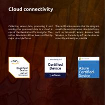 Revolution Pi booklet - Revolution Pi - PDF Catalogs | Technical ...