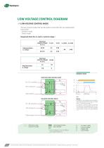 CONTACTOR RANGE Type SEC - Secheron - PDF Catalogs | Technical ...
