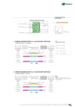 CONTACTOR RANGE Type SEC - Secheron - PDF Catalogs | Technical ...