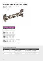 INDUSTRIAL STATIC MIXERS - PRIMIX B.V. - PDF Catalogs | Technical ...