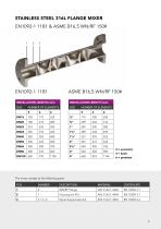 INDUSTRIAL STATIC MIXERS - PRIMIX B.V. - PDF Catalogs | Technical ...