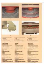 PTAV sifters - Promill Stolz - PDF Catalogs | Technical Documentation ...