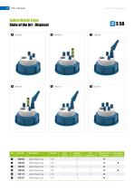 SCAT Europe Safety Solutions Catalogue Chapter HPLC Disposal - S.C.A.T ...