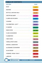 Labware & Apparatus Catalog - Bel-Art Products - PDF Catalogs ...