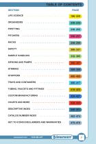 Labware & Apparatus Catalog - Bel-Art Products - PDF Catalogs ...