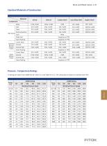 Block and Bleed Valves - FITOK GmbH - PDF Catalogs | Technical ...