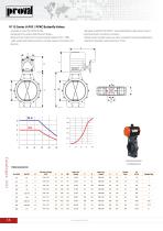 V115 Series U-PVC / PPRC - Doruk Endustri Ltd. - PDF Catalogs ...
