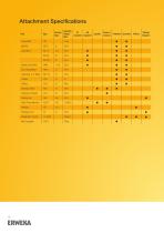 AR 403 - ERWEKA - PDF Catalogs | Technical Documentation | Brochure