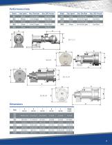 Mouvex SLS Series 1007-001 - MOUVEX - PDF Catalogs | Technical Documentation | Brochure