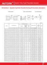 NSF Scotch Yoke Type Pneumatic Actuator - Nutork Corp. - PDF Catalogs ...