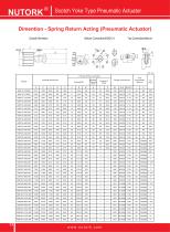 NSF Scotch Yoke Type Pneumatic Actuator - Nutork Corp. - PDF Catalogs ...