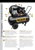 Piston air compressors, accessories and pneumatic tools - NUAir ...