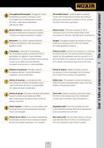 Piston air compressors, accessories and pneumatic tools - NUAir ...