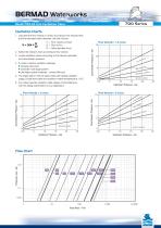 700-C2 - BERMAD CS Ltd - PDF Catalogs | Technical Documentation | Brochure
